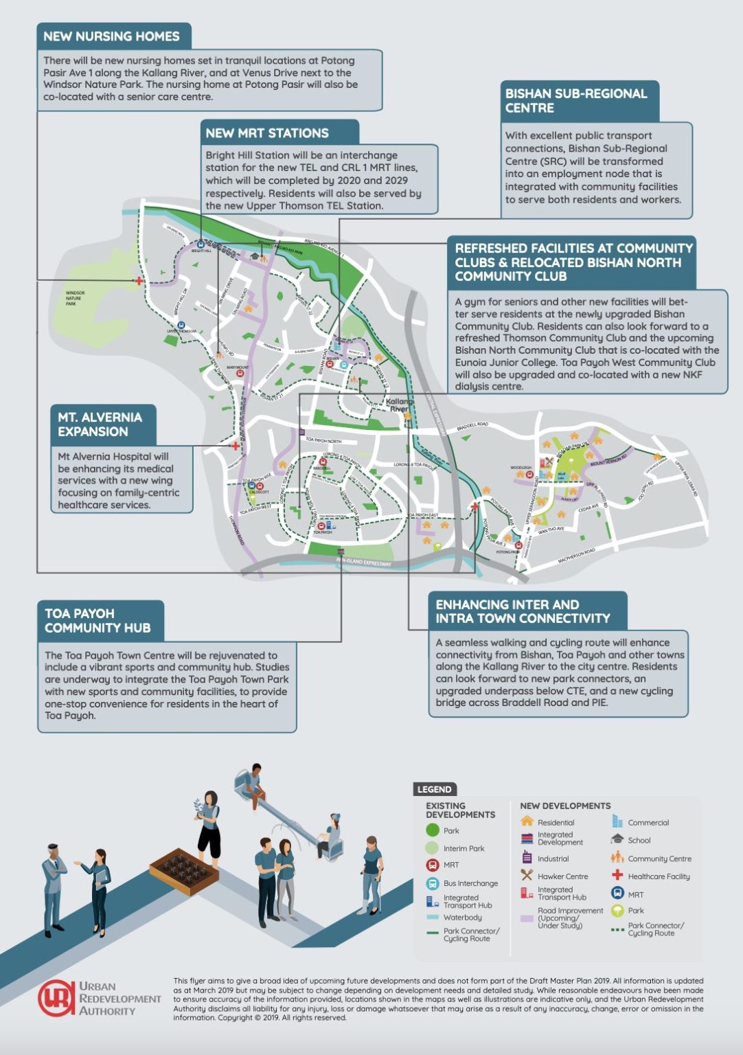 The Orie Toa Payoh URA Master Plan - 68643385